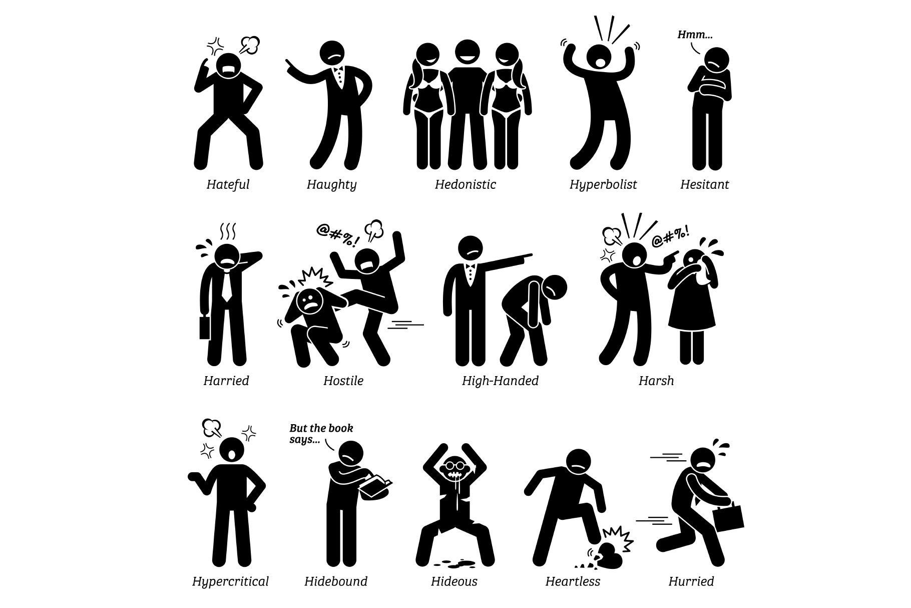 Negative Personality Character Trait | Icons ~ Creative Market