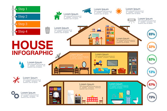House infographics with charts | Graphics ~ Creative Market