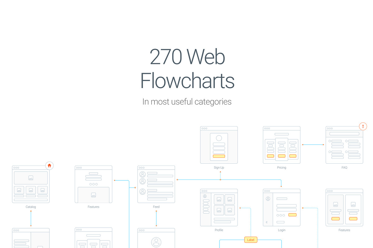 UX Flow | Wire Prototyping System, an UI Kit Template by ls.graphics