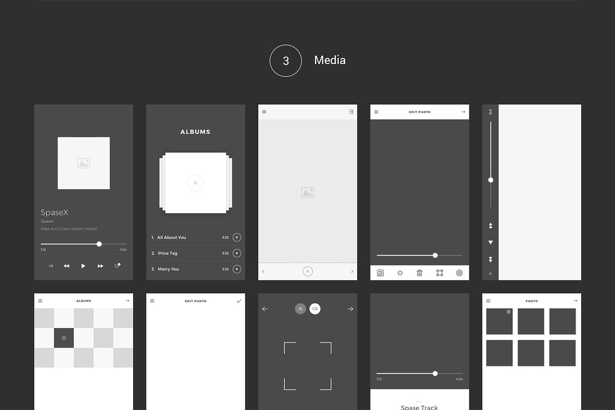 Wireframe mobile UI Kit, a Wireframe Template by Unidack Design
