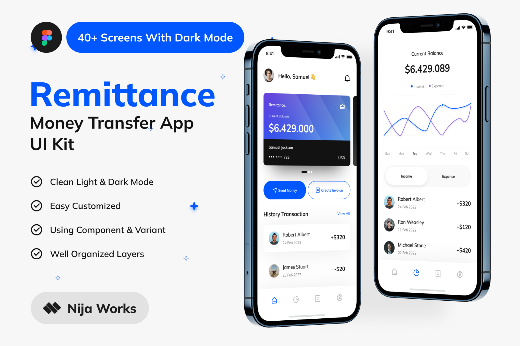 Remittance App UI Kit | Creative Market