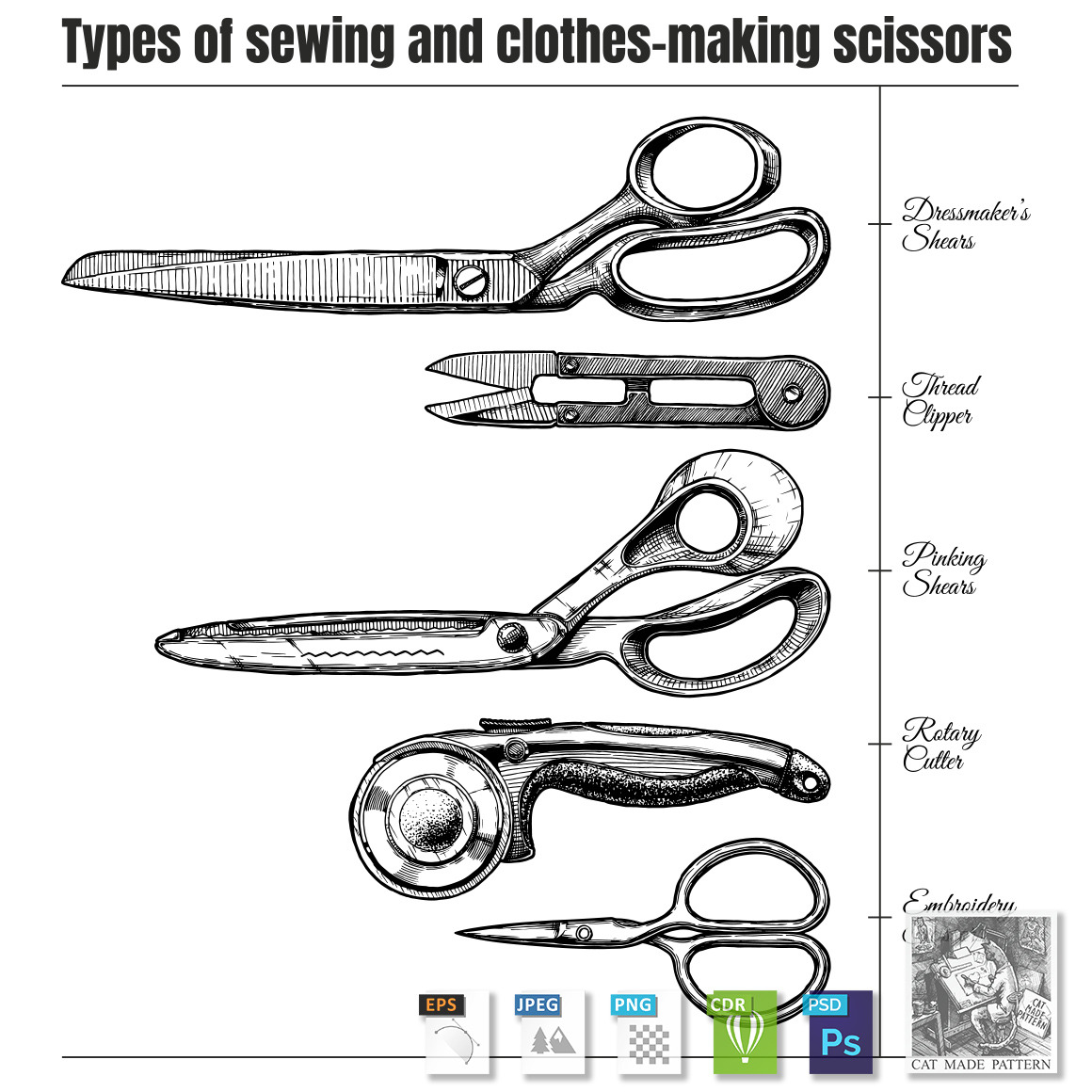 sewing and clothes-making scissors, an Object Illustration by ...