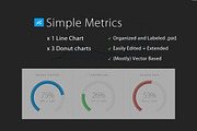 Simple Metrics, a Templates & Theme by Ted Goas