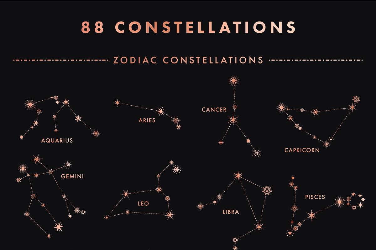 88 Star Constellations, an Illustration by Megs Lang