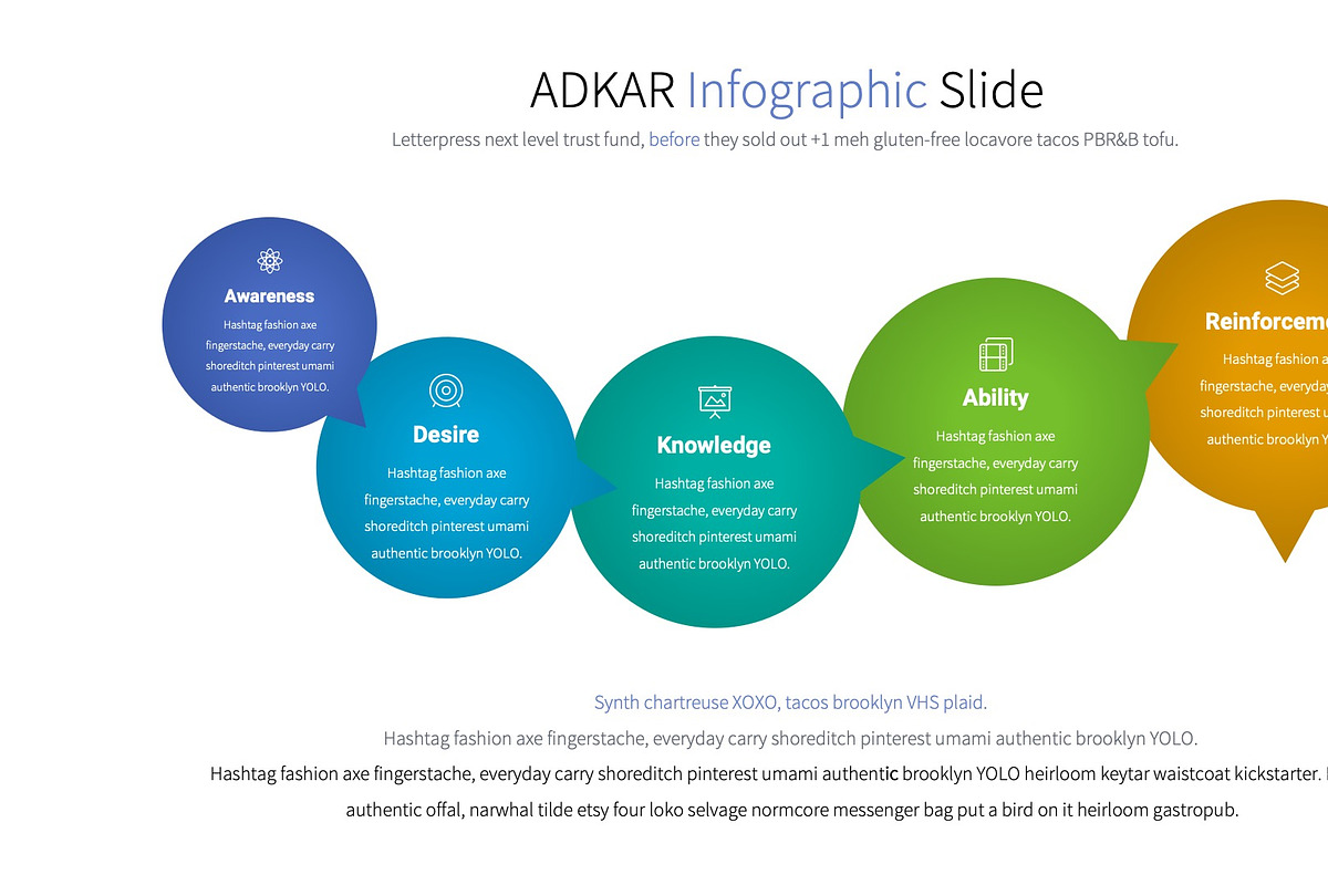 ADKAR PowerPoint Infographics Slides, a Presentation Template by Pulsecolor