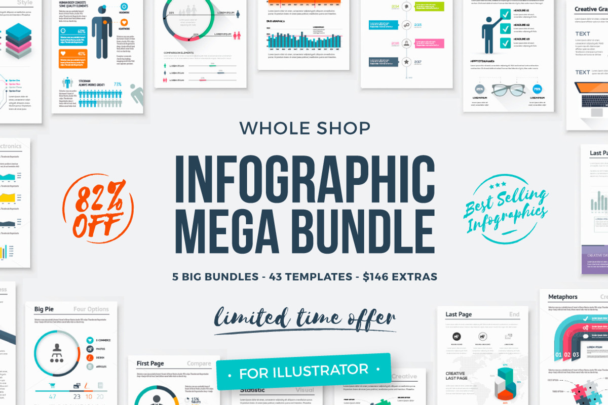 [82% Off] Infographic Mega Bundle, a Work Illustration by Infographic Template Shop