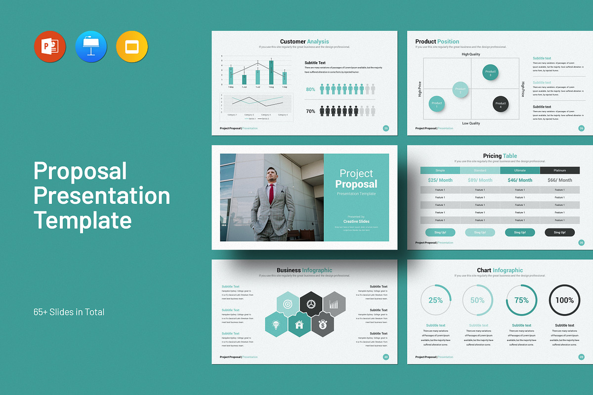 Project Proposal Presentation, a Presentation Template by CreativeSlides