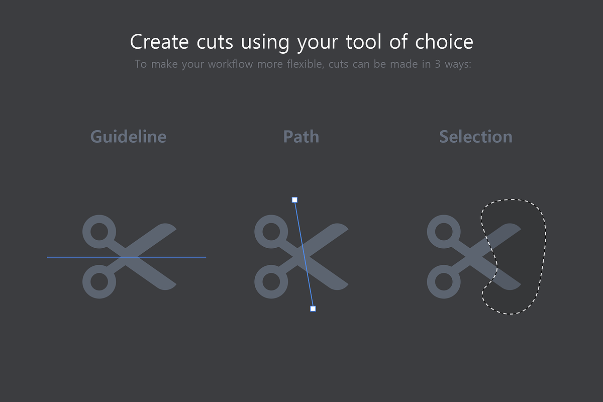 Easy Cut - Layer Splitting Kit, a Plug-in Add-On by h3design