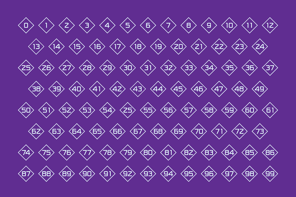 Numbers Style One Fonts, a Symbol Font by GG Design