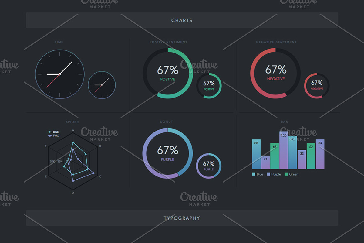 Matter UI Kit for Sketch & Ps, an UI Kit Template by matter