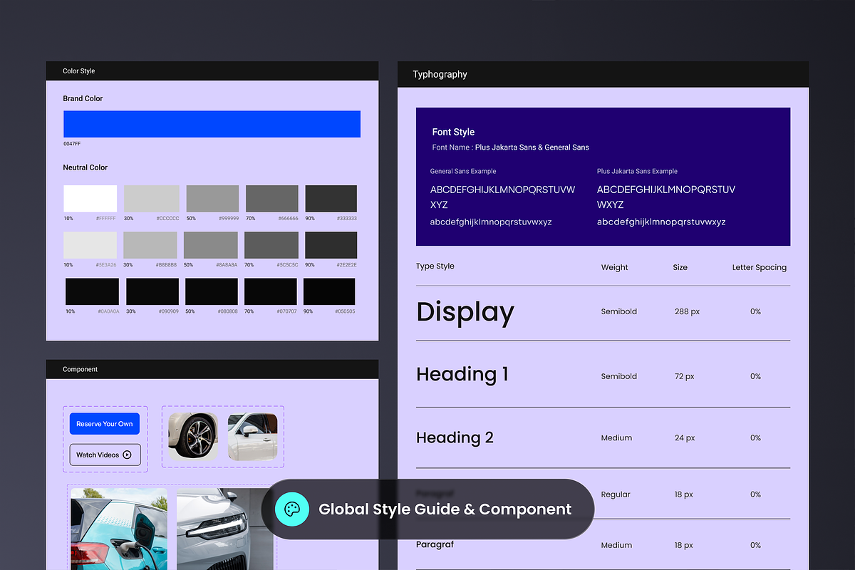 Electric Vehicle Landing Page, a Landing Page Template by SLAB! Design