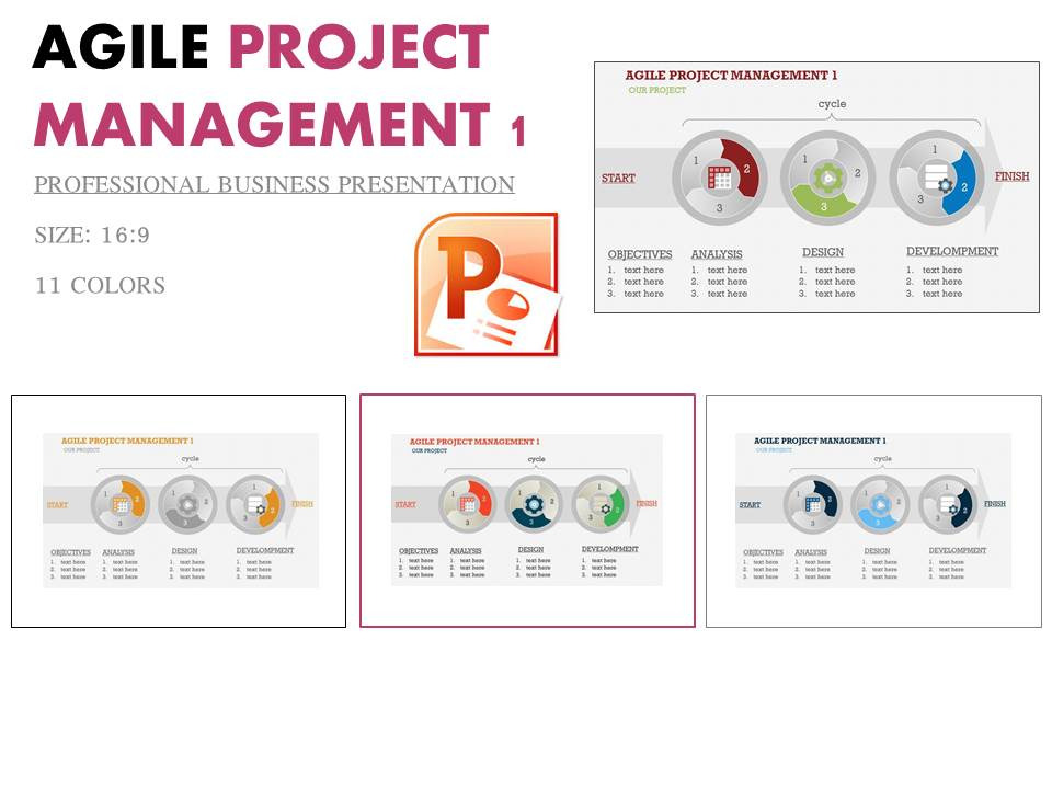 Agile Project Management 1 PPT, a Presentation Template by Yes ...