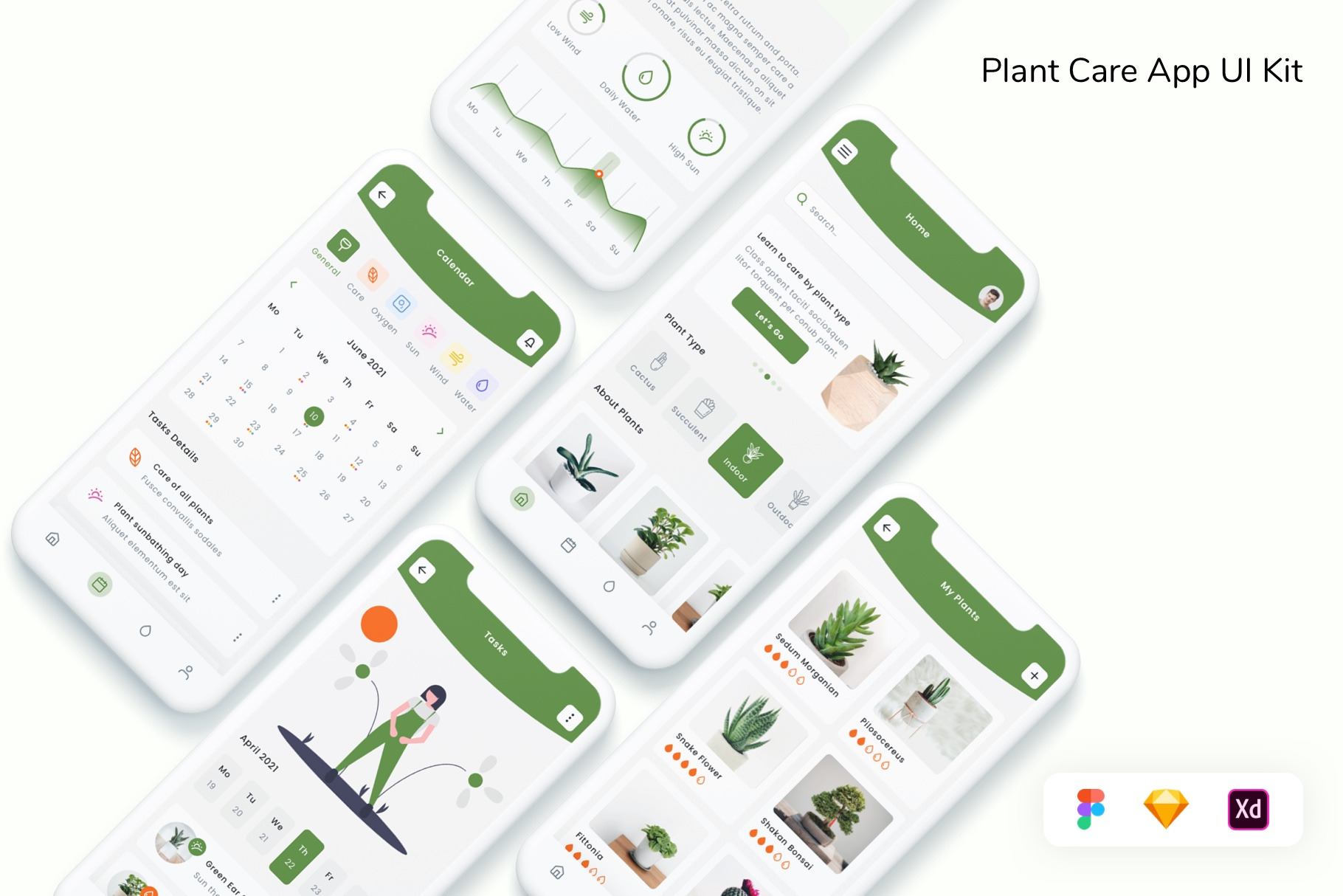Plant Care App UI Kit, an App Template by Betush