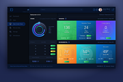 Charts / Controls UI Kit • Sketch, an UI Kit Template by Cosmic Motive