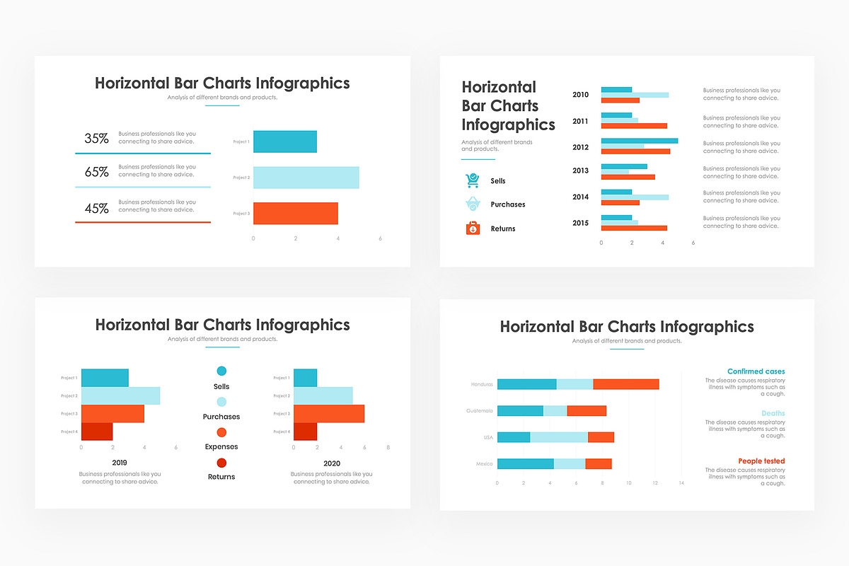 Horizontal Bar Charts - PowerPoint, a Presentation Template by slidequest