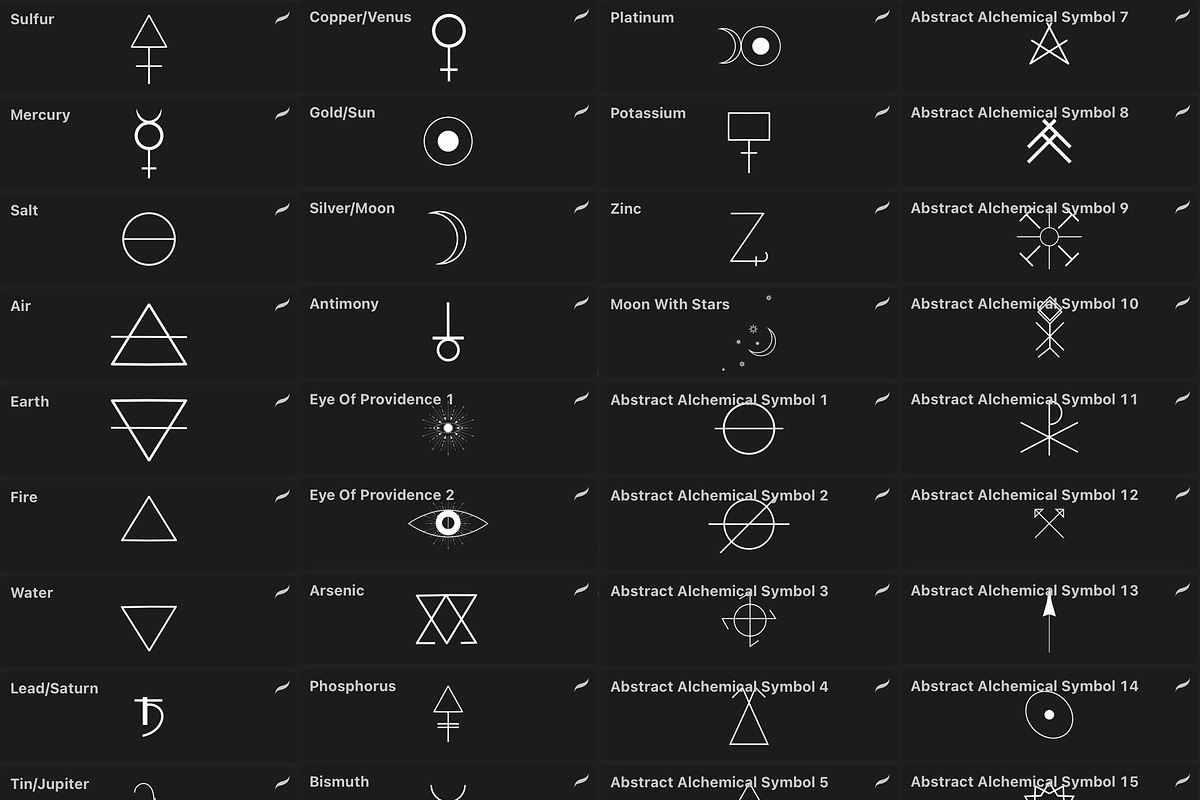 Alchemist Stamp Brushes PS/Procreate, a Brush Add-On by OlgaRom ...