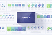 Steps V.2 PowerPoint Slides, a Presentation Template by Pulsecolor