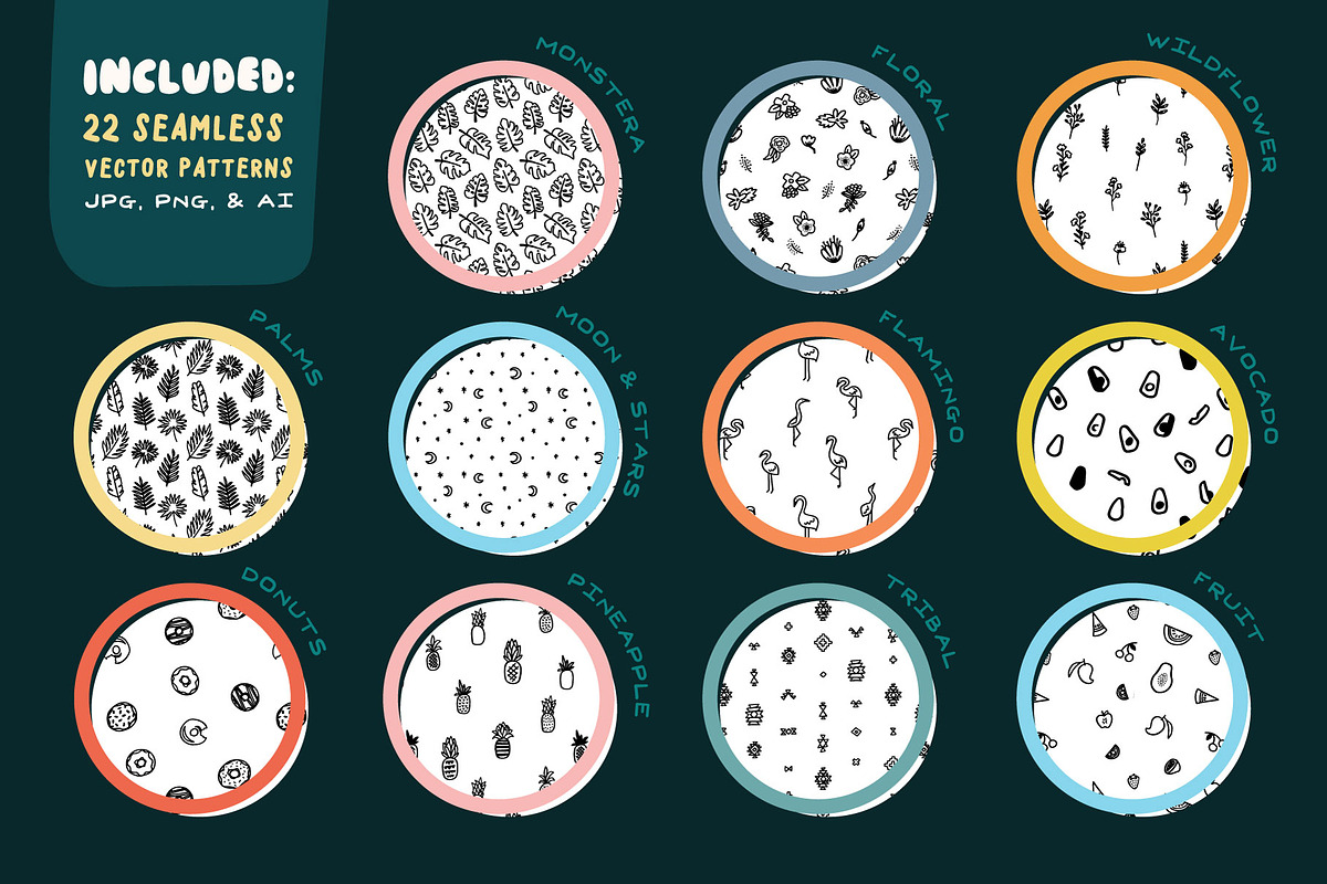 Twenty Teens Trendy Patterns, a Pattern Graphic by Anugraha Design