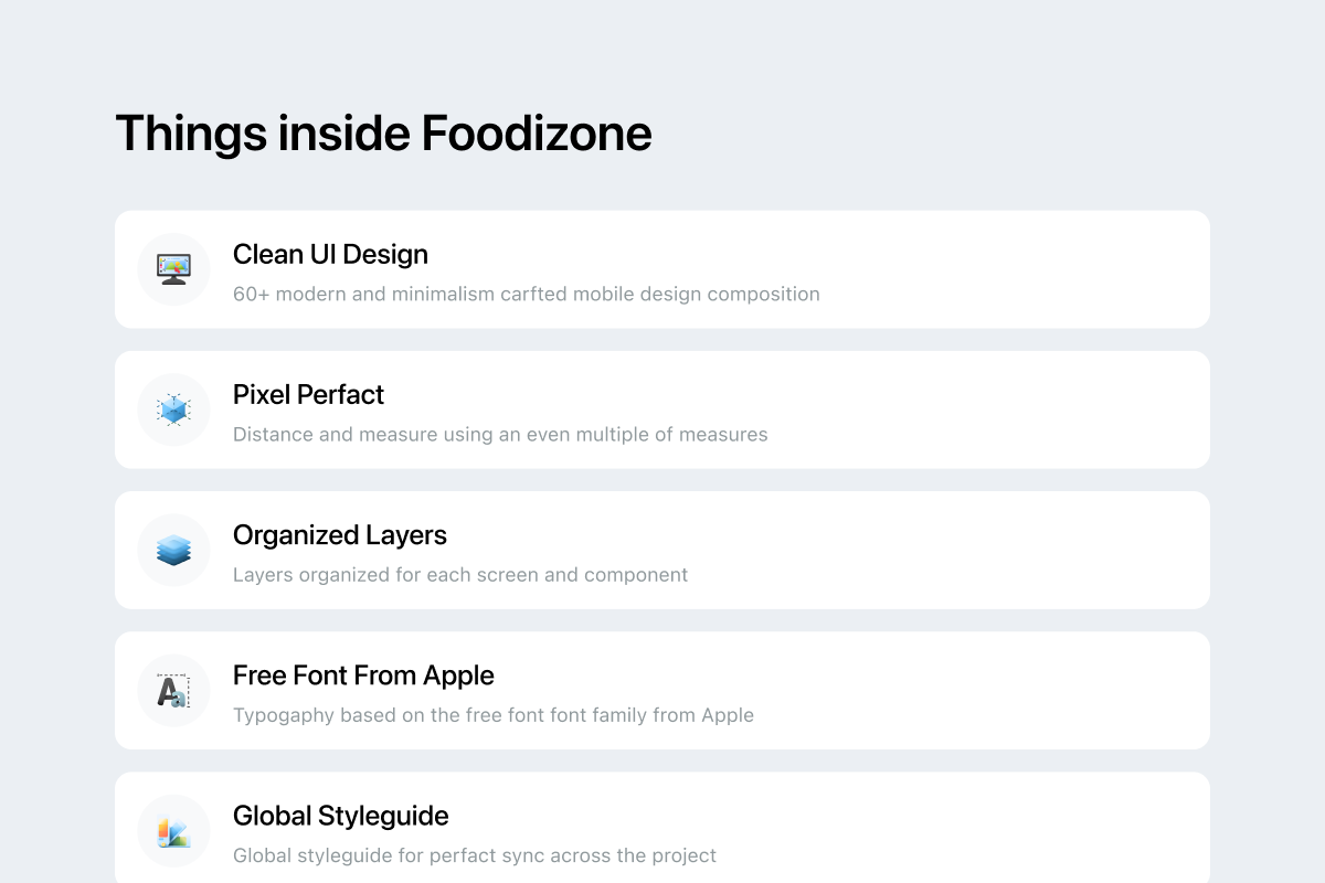 Foodizone Food Delivery App UI Kit, a Device Mockup by UI-SHOP by @uimrhraju | Creative Market