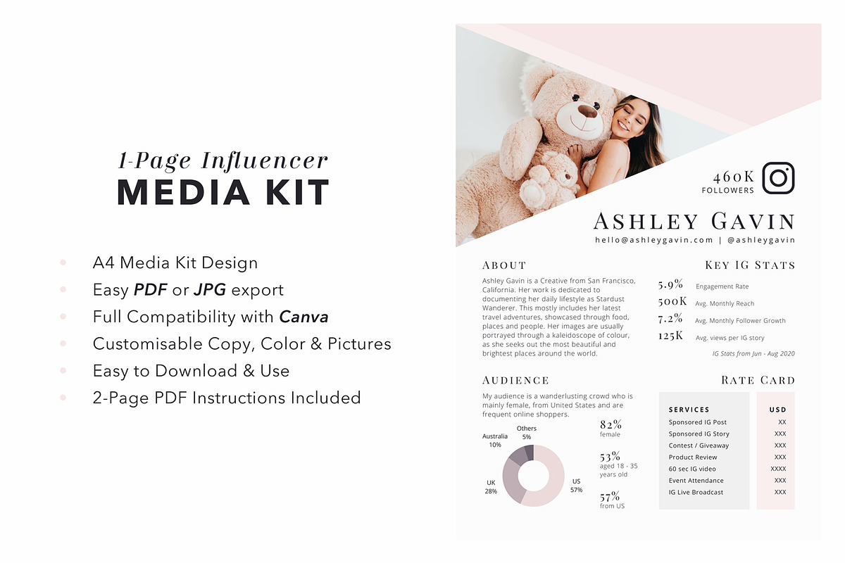 Instagram Influencer Media Kit