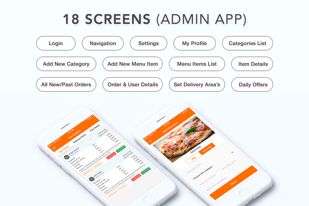 Food Ordering Admin & User, an UI Kit Template by App Innovation