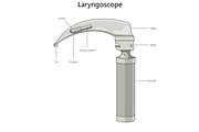 Laryngoscope structure diagram, a Healthcare Illustration by AlexArt