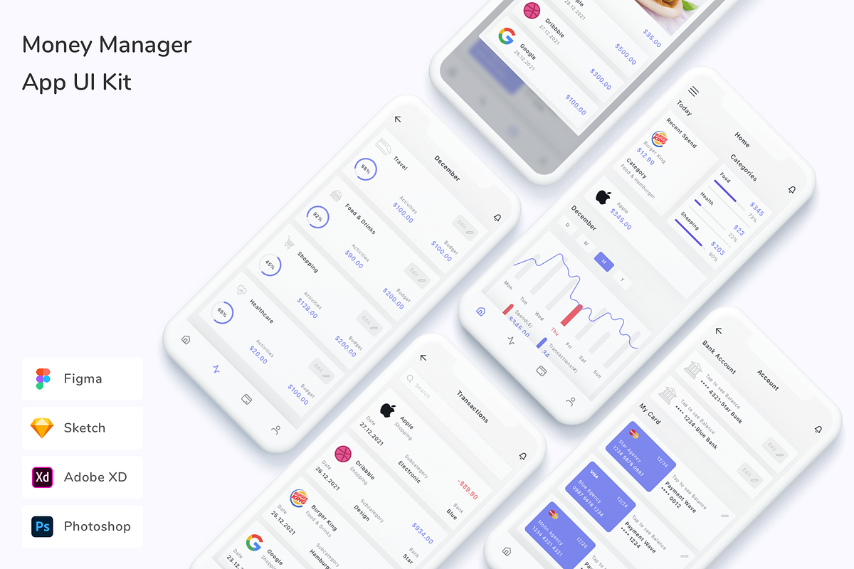 Money Manager App UI Kit, an UI Kit Template by Betush
