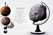 Deimos - High resolution images presents planets of the solar system ...