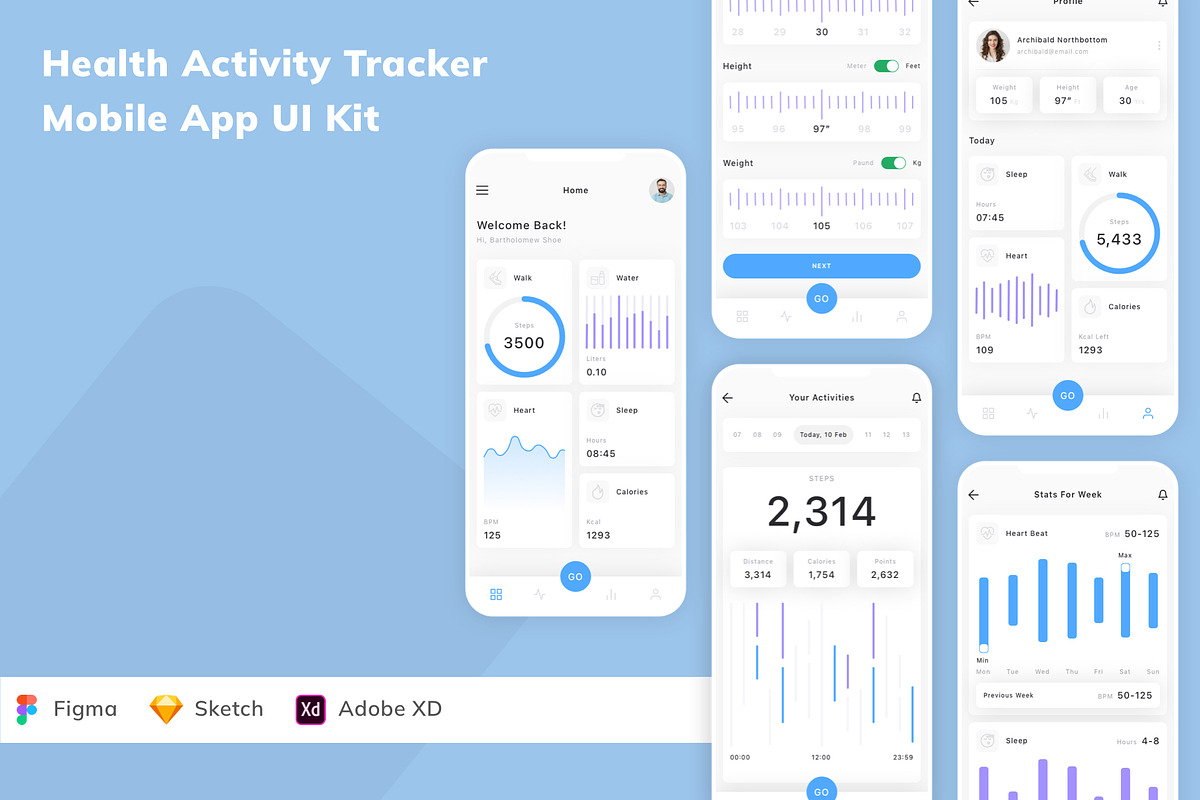 Health Activity Tracker App UI Kit, an UI Kit Template by Betush