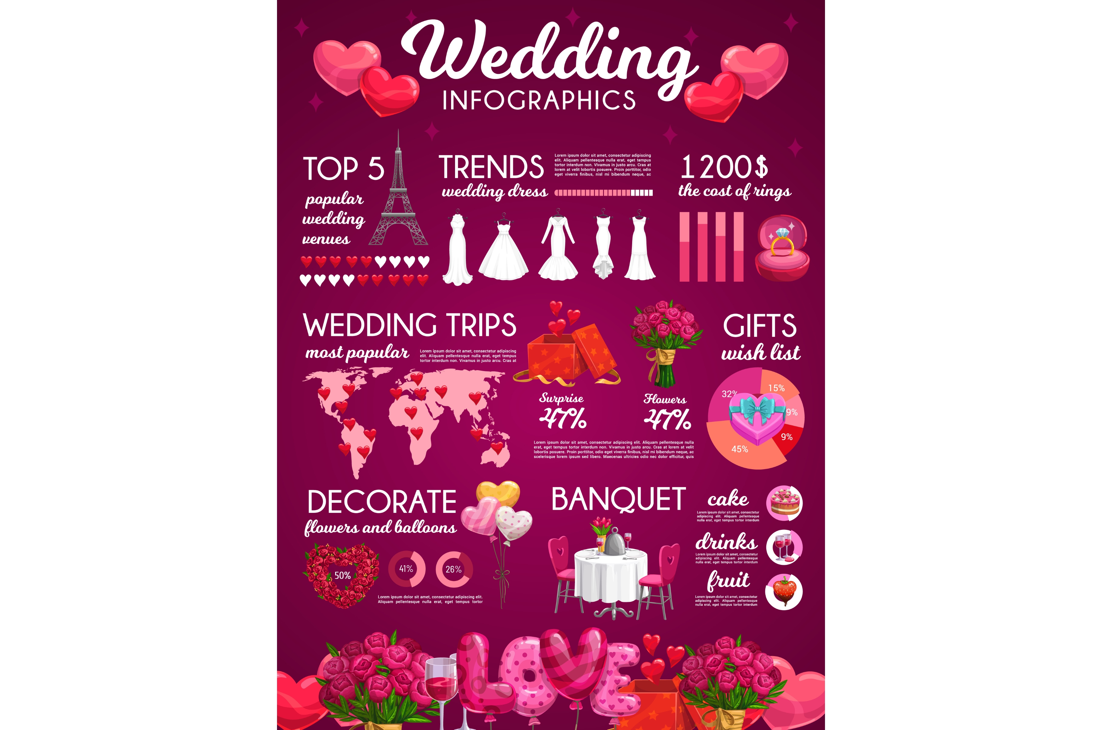Wedding and marriage infographic, a Decorative Illustration by Vector ...