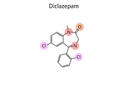 Chemical formula Diclazepam diagram, a Healthcare Illustration by AlexArt