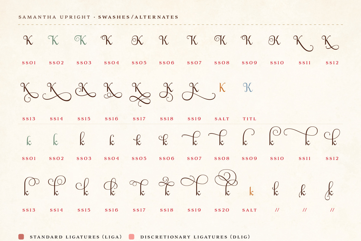 Samantha Upright Pro, a Script Font by Laura Worthington