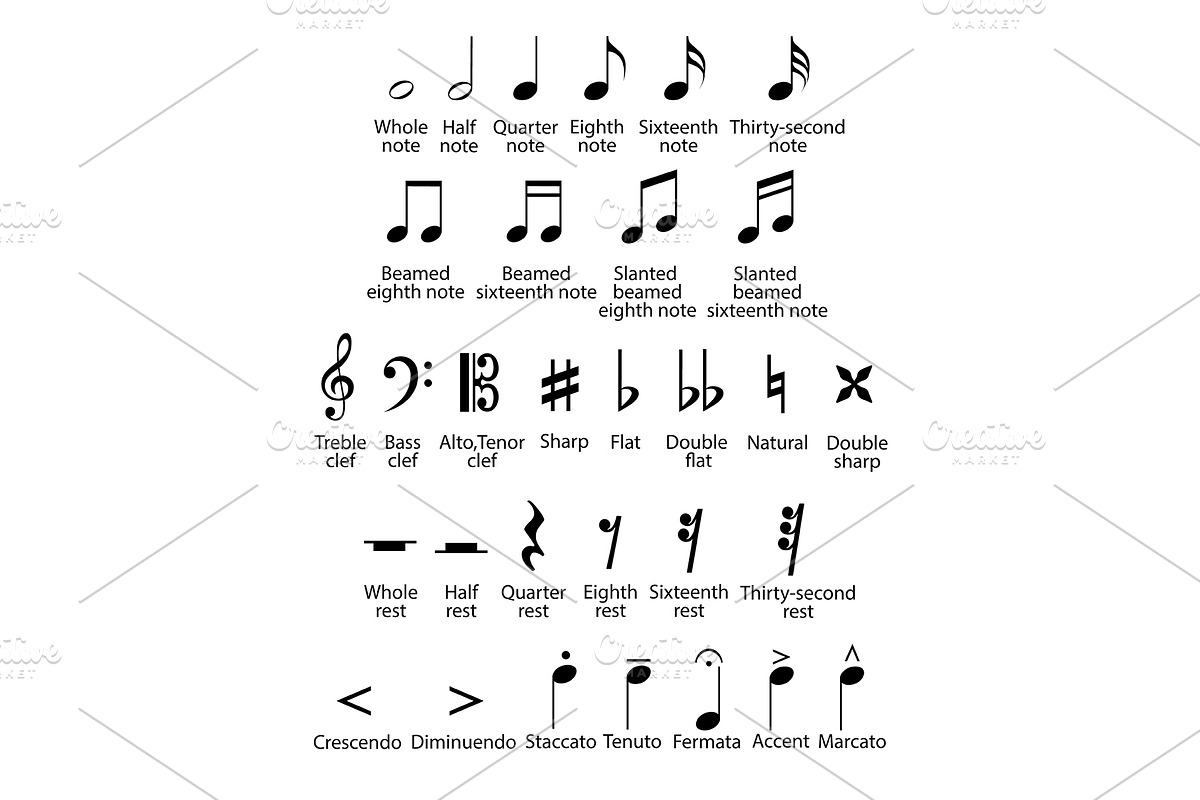 List of musical symbols, an Education Illustration by Elen_Art