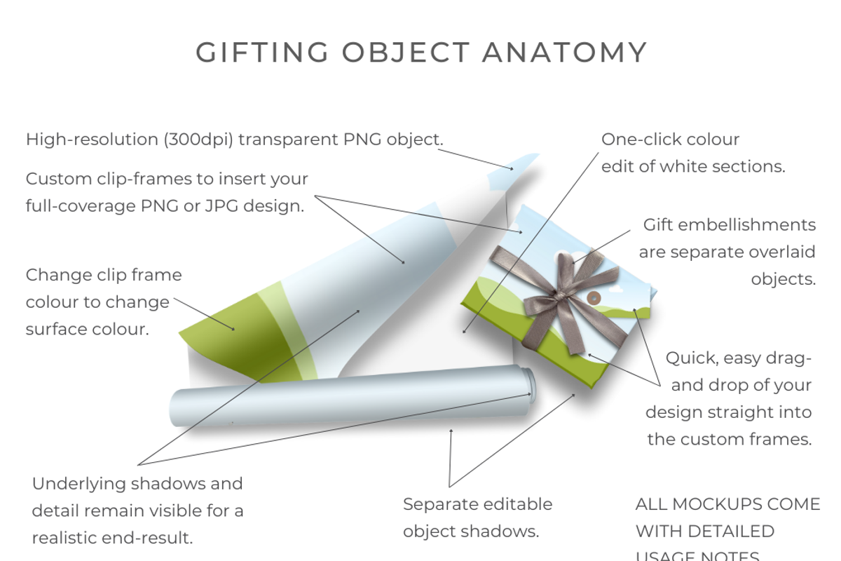16 Gifting Mockups For Canva