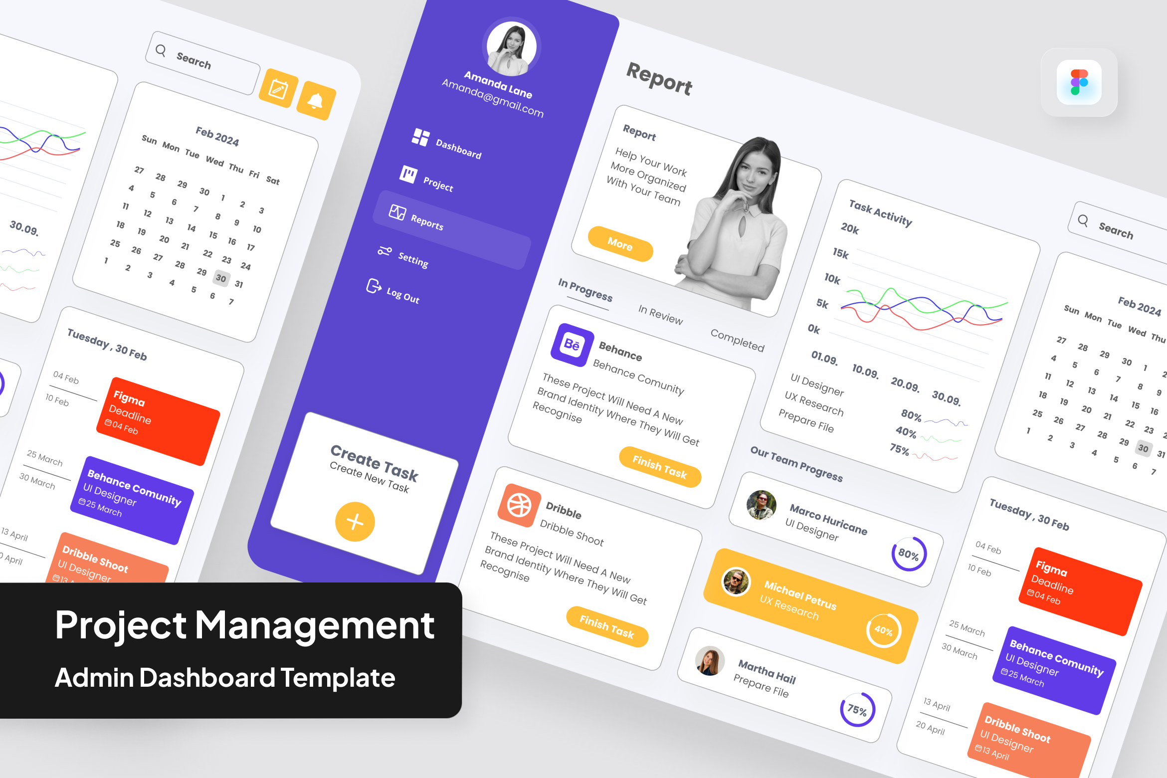 Project Management Admin Dashboard, an UI Kit Template by SquidPixey