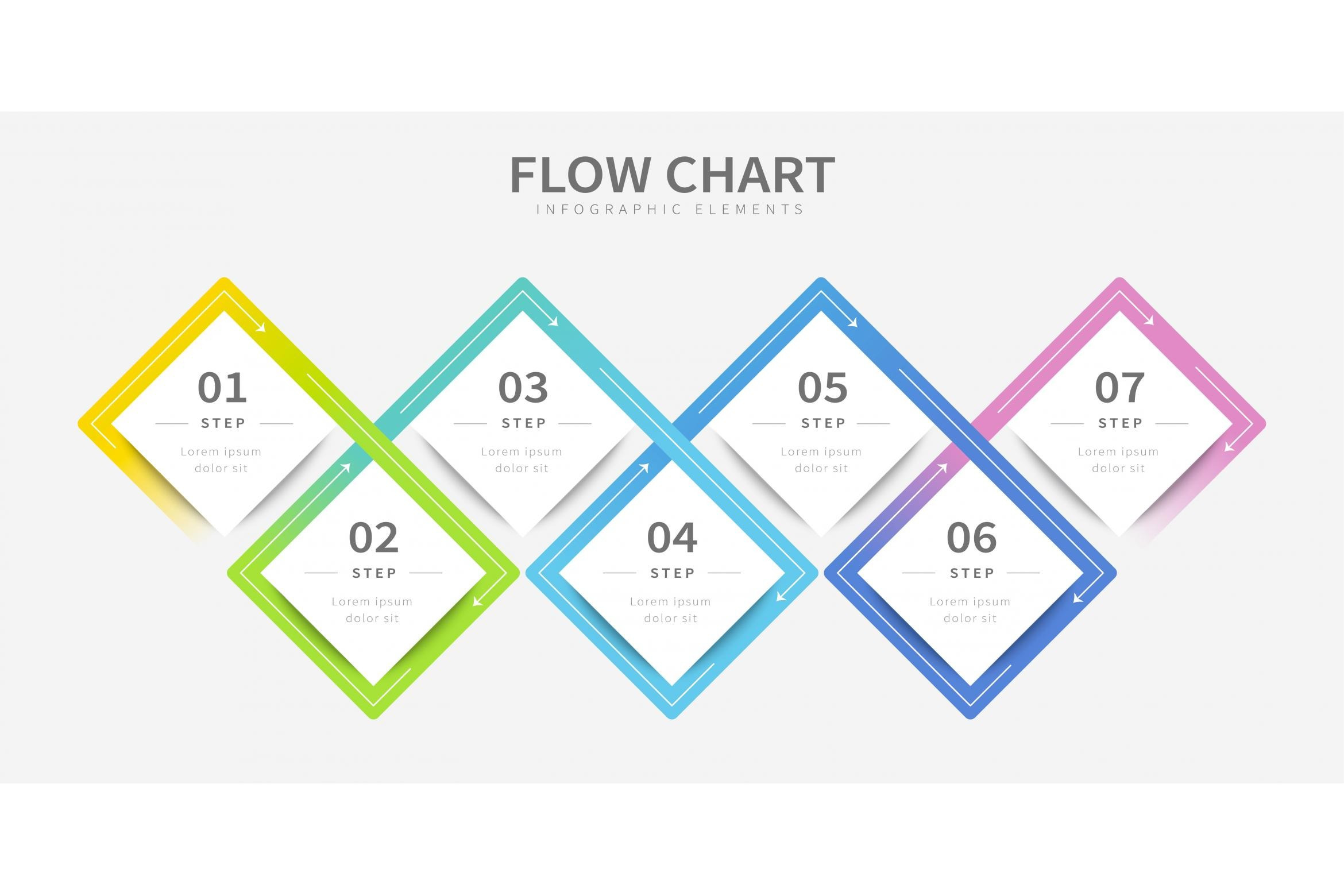Flow chart design infographics | Presentation Templates ~ Creative Market