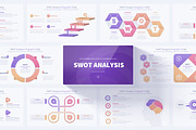 SWOT Analysis PowerPoint, a Presentation Template by Pulsecolor