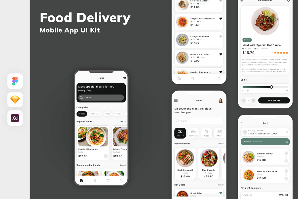 Food Delivery Mobile App UI Kit, an UI Kit Template by uicube