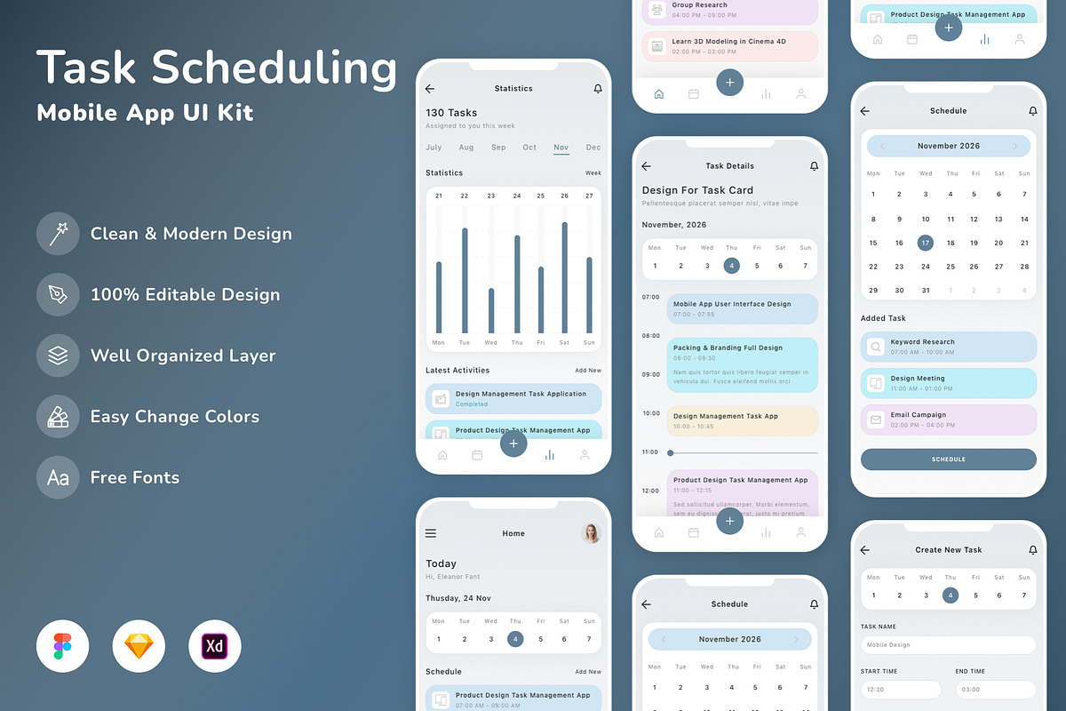 Task Scheduling Mobile App UI Kit, an UI Kit Template by Betush