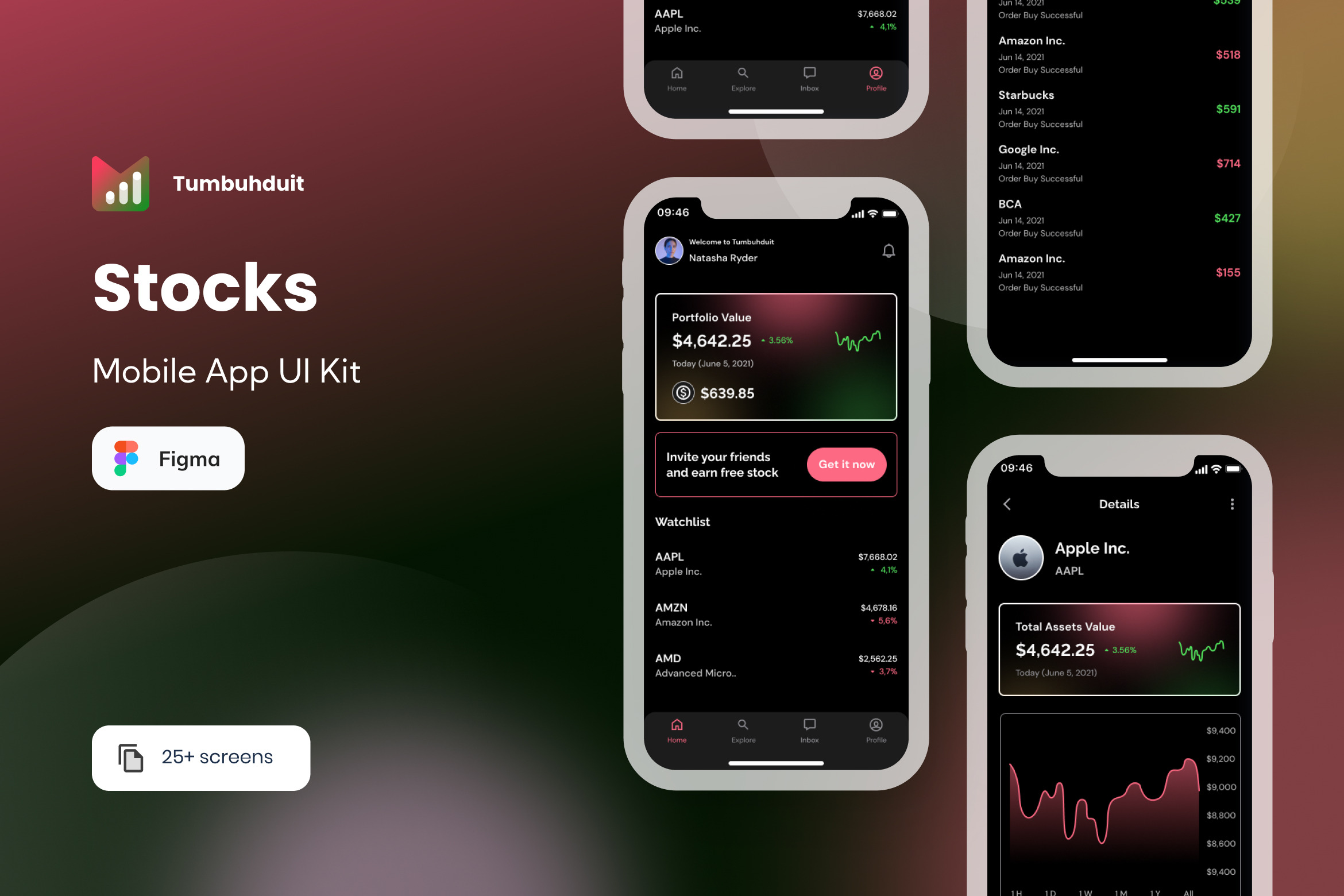 Stocks Mobile App UI Kit, an App Template by Kreativ Space