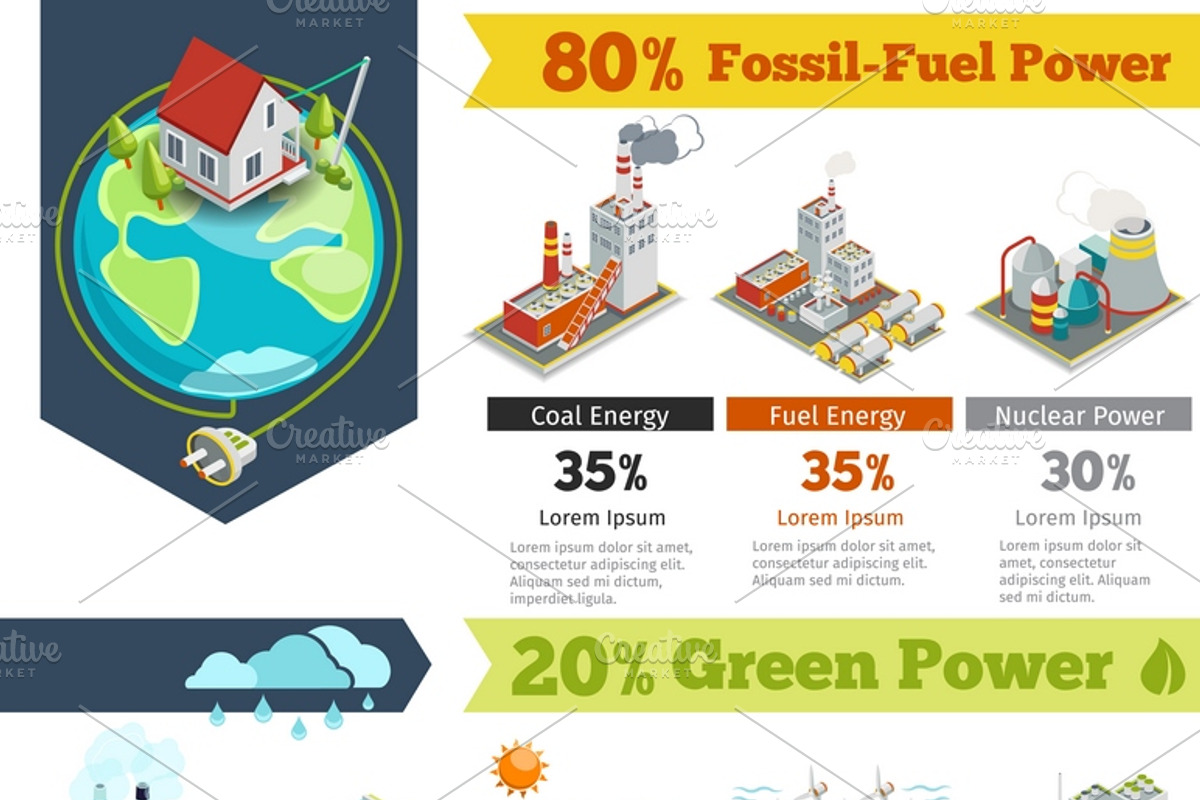 Fossil-fuel power infographics, a Technology Illustration by Microvector
