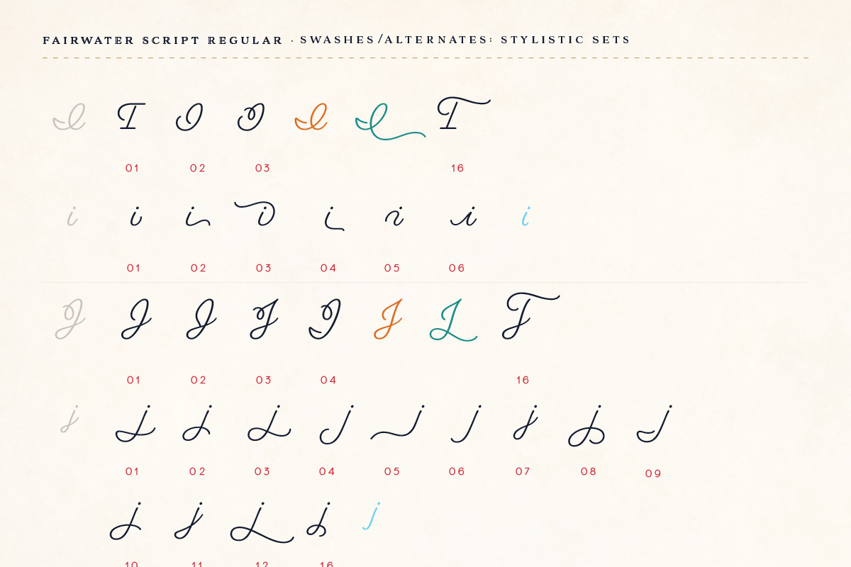 Fairwater Script Regular, a Script Font by Laura Worthington