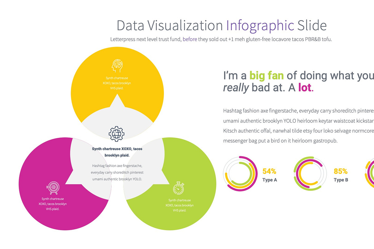 Data Visualization PowerPoint, a Presentation Template by Pulsecolor