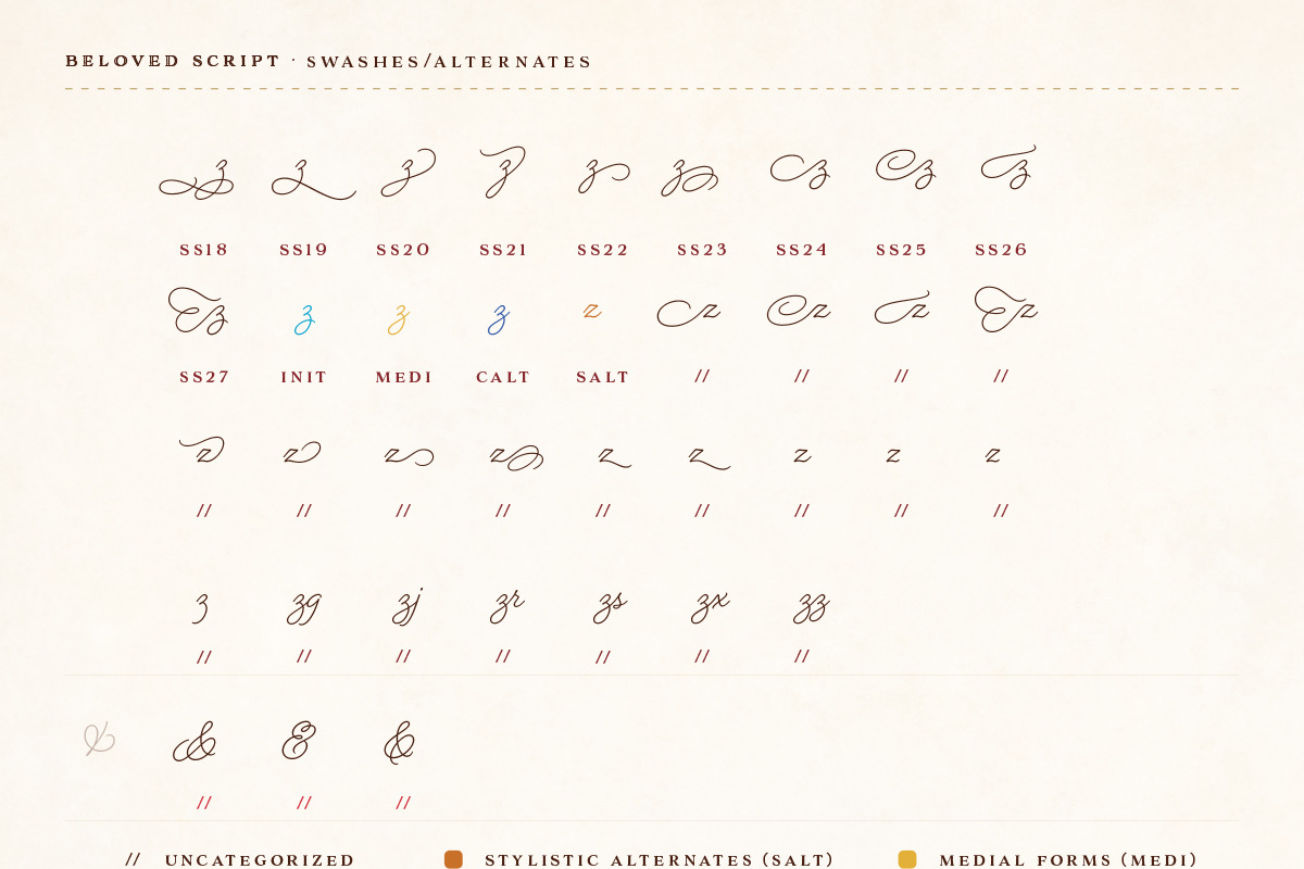 Beloved Script Bold, a Script Font by Laura Worthington