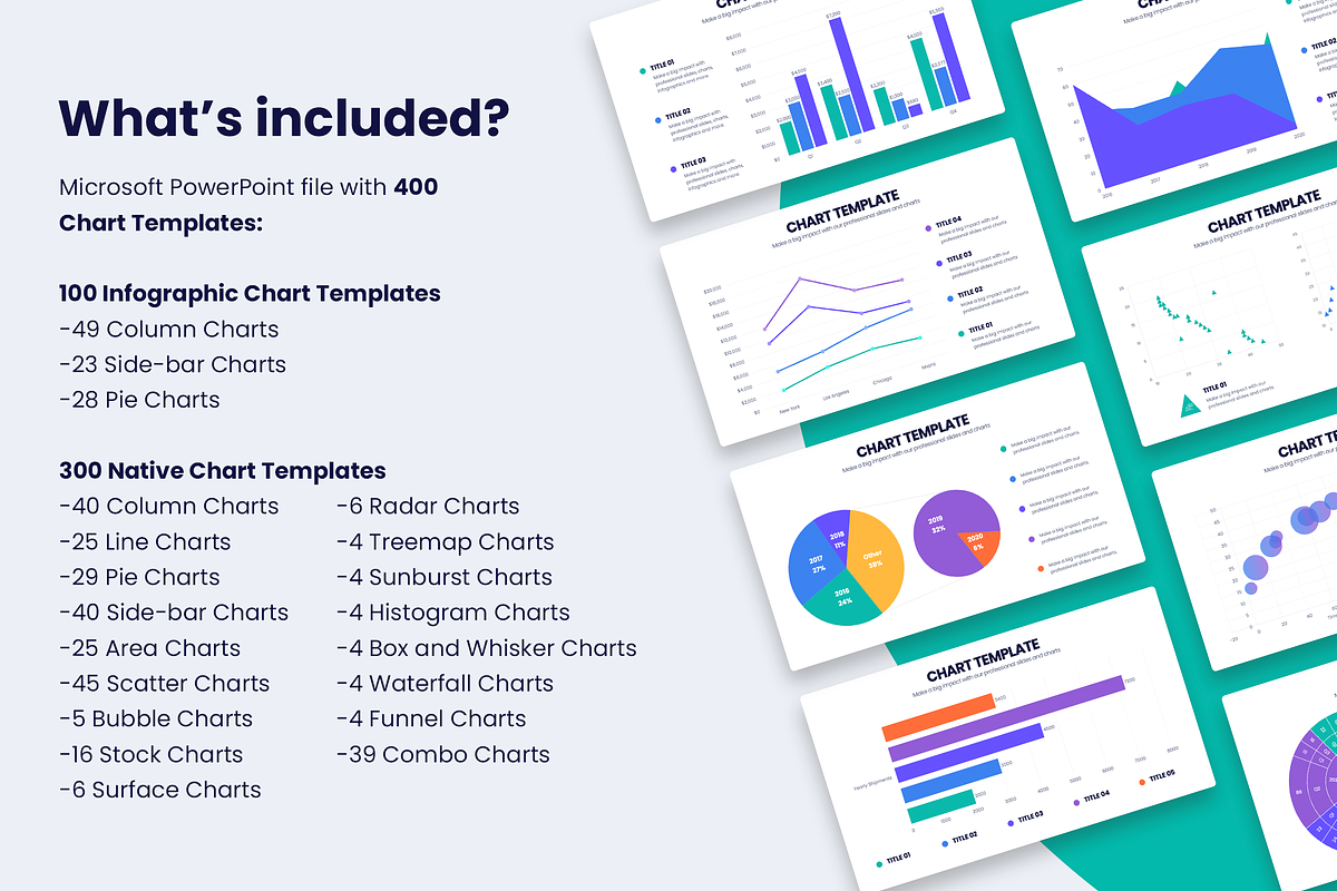 PowerPoint Charts and Graphs Bundle, a Presentation Template by Slidesmash