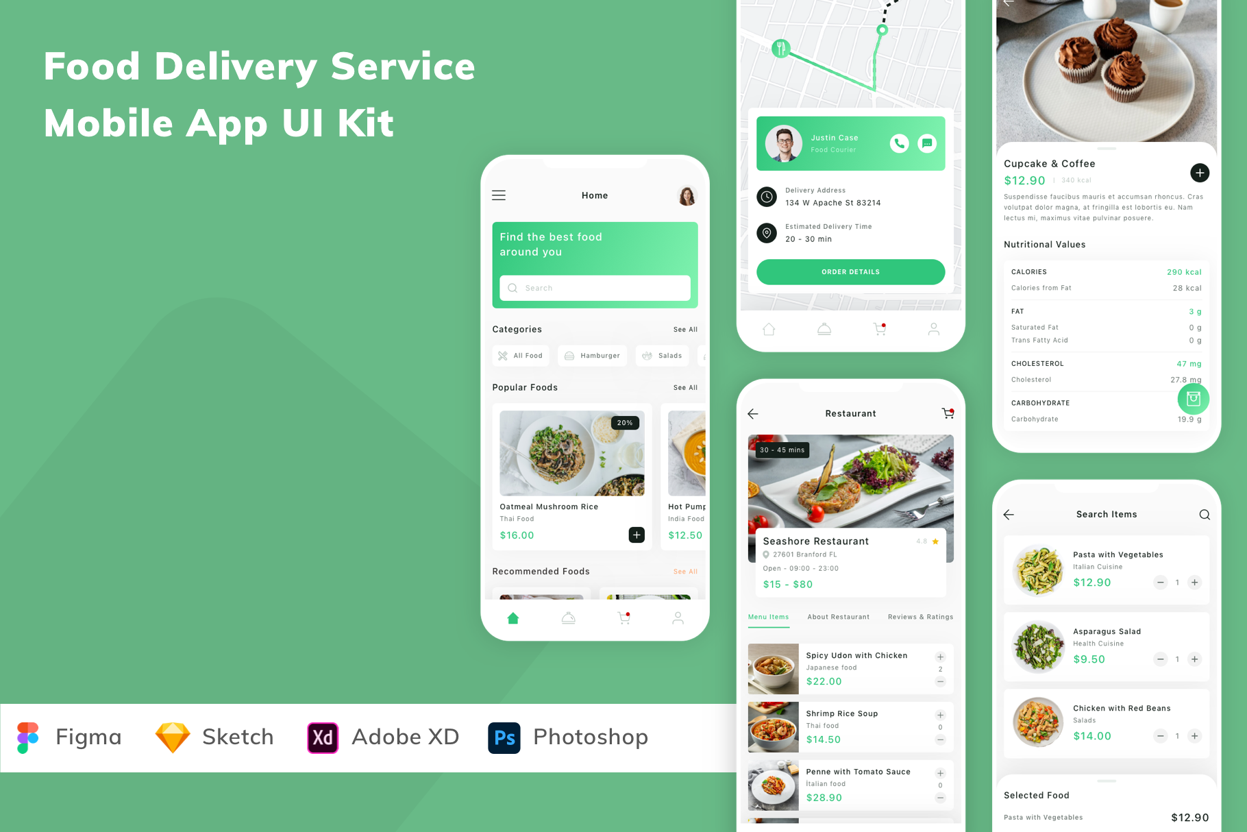 Food Delivery Service App UI Kit, an UI Kit Template by Betush