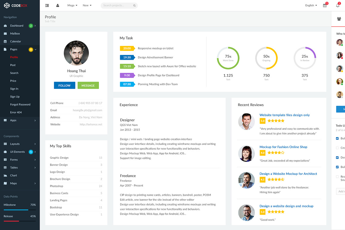 CodeBox – Admin Dashboard UI, an UI Kit Template by hoangpts