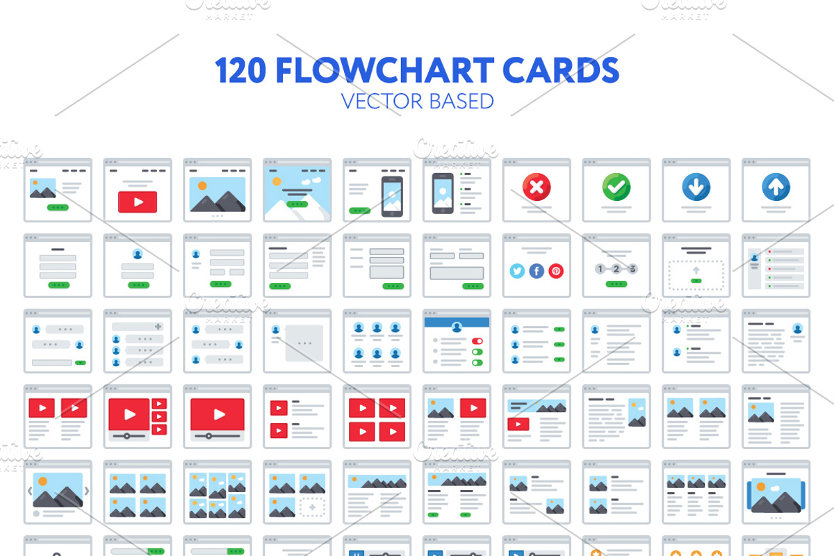 UX Wireframe kit, a Wireframe Template by Mir store