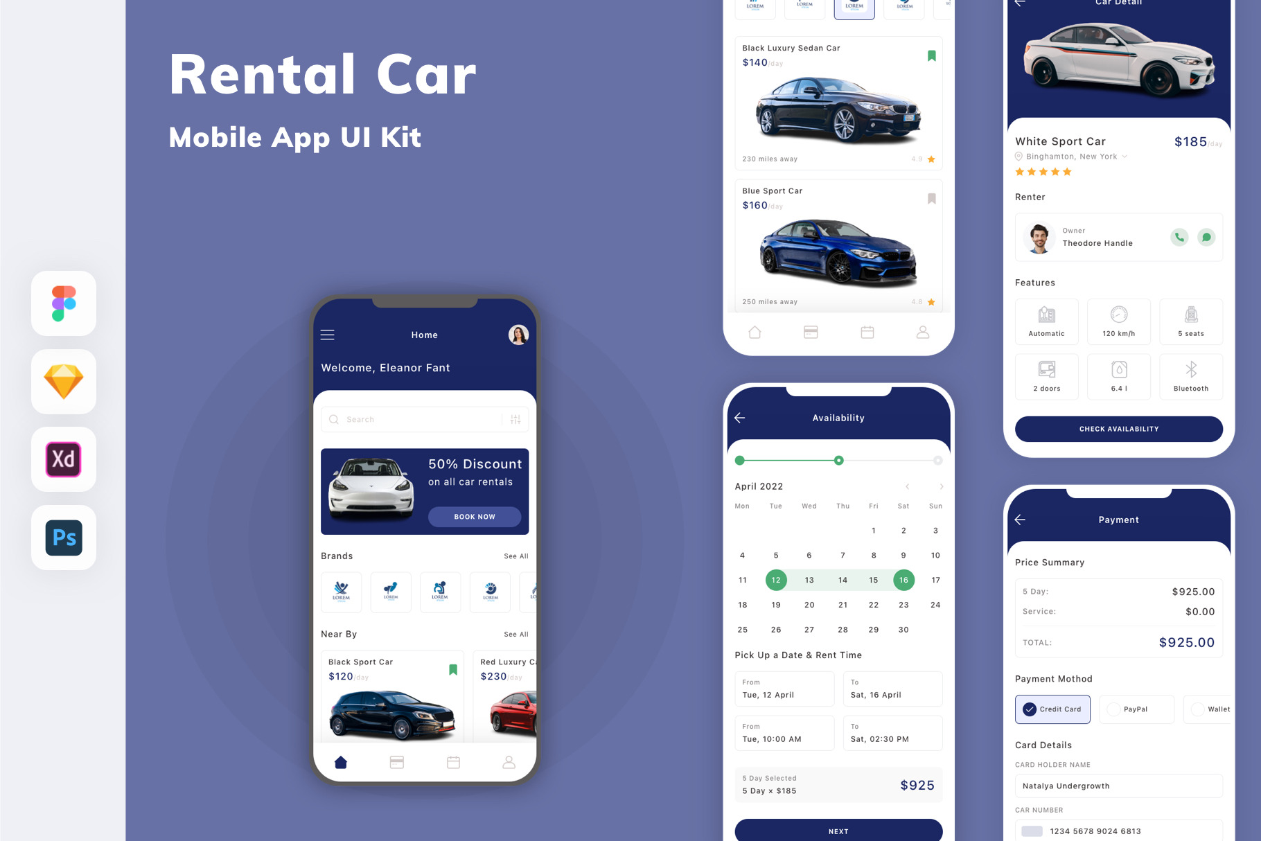 Rental Car Mobile App UI Kit, an UI Kit Template by uicube | Creative ...