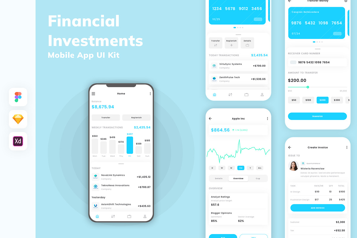 Financial Investments App UI Kit, an UI Kit Template by uicube